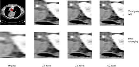 A Novel Pixel Averaging Technique For Extracting Training Data From A Single Image Used In ML