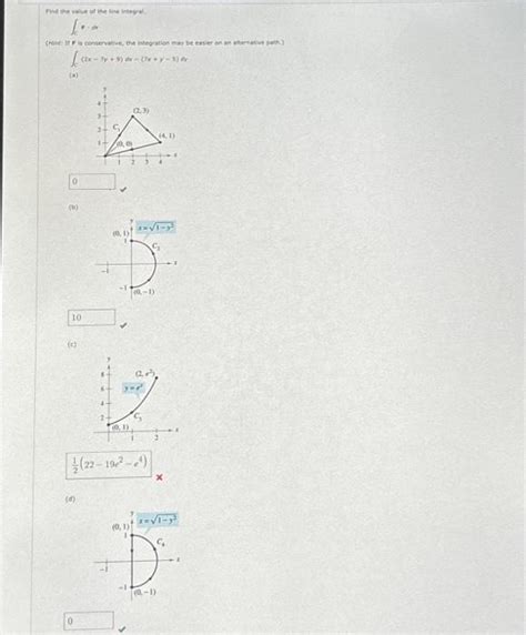 Solved Find The Value Of The Line Integral Hint If F Is Chegg Com