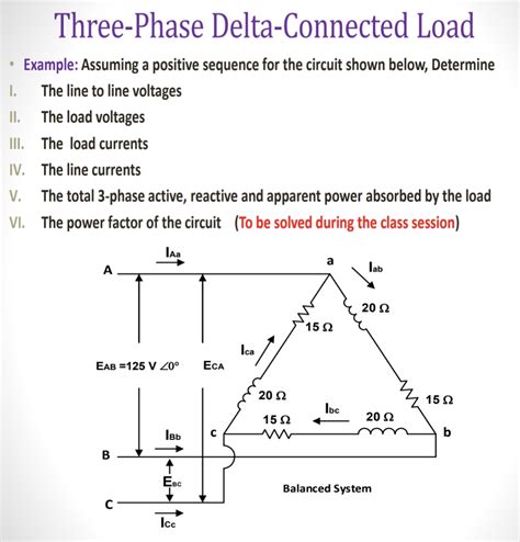 Solved Three Phase Delta Connected Loadexample Assuming A