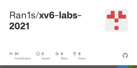 GitHub Ran S Xv Labs
