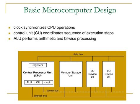 PPT Assembly Language Lecture 0 Introduction PowerPoint Presentation