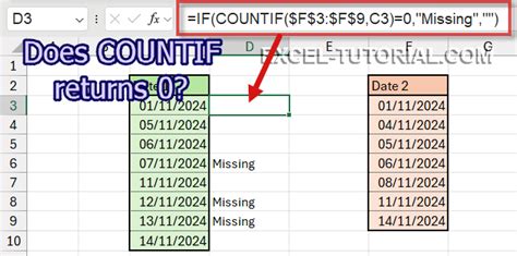 Vergleichen Sie Ganz Einfach Zwei Spalten In Excel