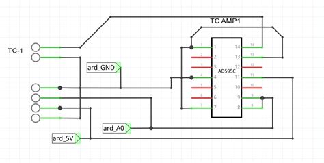 Serial Monitoring Alters Analog Readings Interfacing W Software On