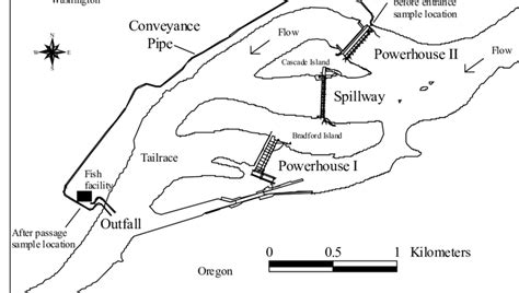 Bonneville Dam And Powerhouse Ii Juvenile Bypass System Conveyance
