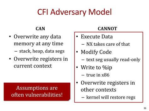 PPT Control Flow Integrity Software Fault Isolation PowerPoint
