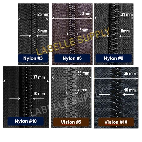 Nylon Tape Zipper Ykk Labelle Supply