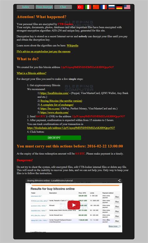 Ctb Locker And Critroni Ransomware Information Guide And Faq