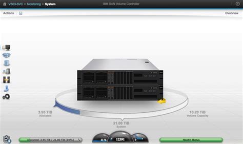 Versastack With Cisco Aci And Ibm San Volume Controller Design Guide Cisco
