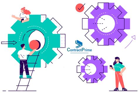 Finding The Best Contract Management Software