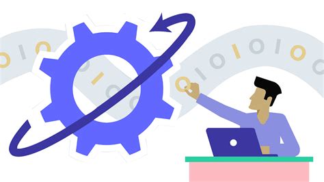 Functional Testing Software Testing Qaaas