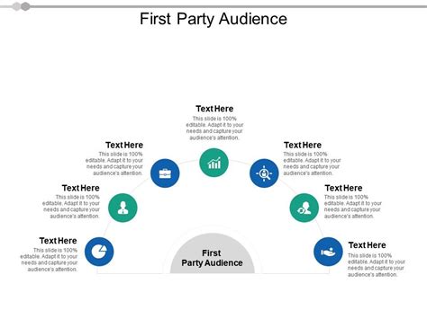 First Party Audience Ppt Powerpoint Presentation Summary Styles Cpb Presentation Graphics