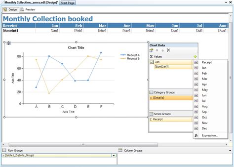 Reporting Services Sql Pivot Values To Line Chart Ssrs 2008 R2