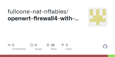 openwrt firewall4 with fullcone tests 01 configuration 02 rule order at master · fullcone nat