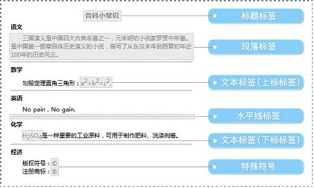 文本简介 HTML 绿叶学习网