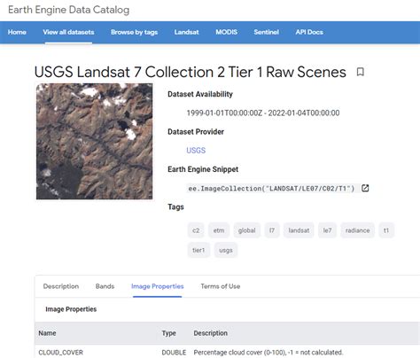 Gee Tutorials Programming And Remote Sensing Basics The Remote