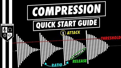 Define Compressing Audio Compressors Мusic Gateway