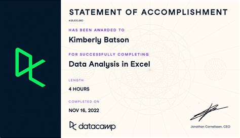 Data Dataanalysis Microsoftexcel Kimberly B