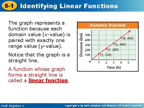 5 1 Identifying Linear Functions Objectives Identify Linear