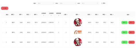 GitHub huaaweiCode Online tutor management system based on SSM 基于SSM的在线家教管理系统拥有三个角色 管理员用户