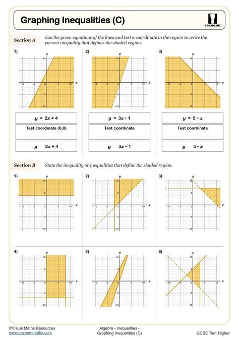 Graphing Inequalities C Worksheet Printable Pdf Year 10 And Year 11