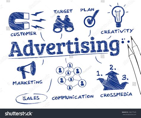 Advertising Concept Chart Keywords Icons Vector De Stock Libre De Regalías 238277545
