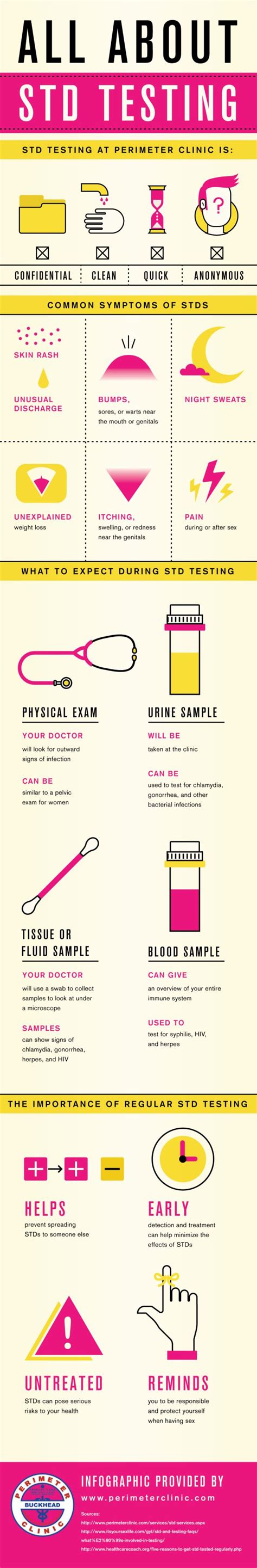 17 Best Images About Std Sti Awareness On Pinterest Dating Sites