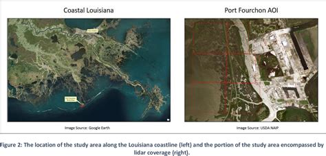 Figure 2 From Multi Scale Ground Filtering Of Dense Lidar Point Clouds For Modeling Shrub