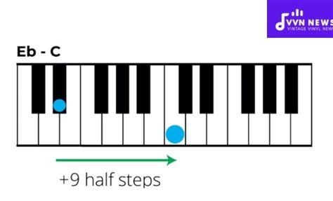 20 Easy Flute Songs Beginner Friendly Pieces To Master