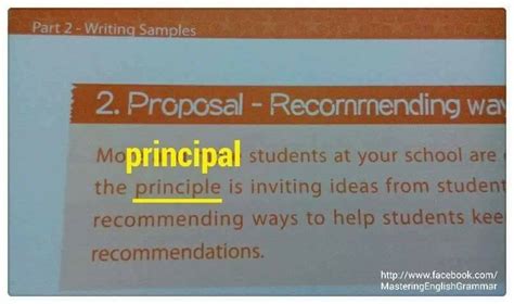 補習天王系列】 Principal And Principle Mastering Grammar