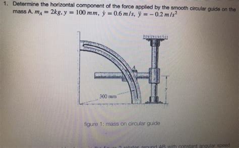 Solved 1 Determine The Horizontal Component Of The Force