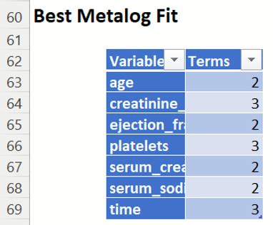 Generate Data Example Solver