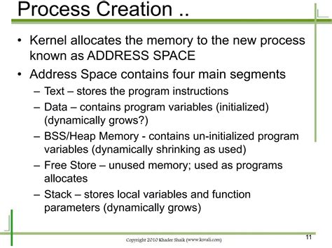 Unix Internals Os Architecture Ppt