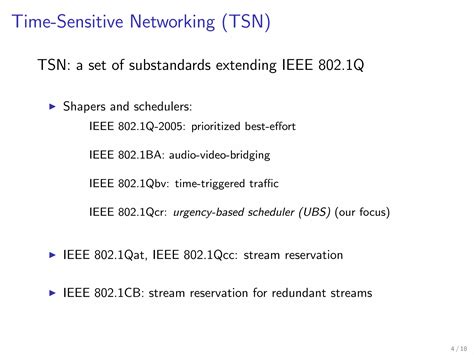 Fault Tolerant Topology And Routing Synthesis For Ieee Time Sensitive Networking Ppt