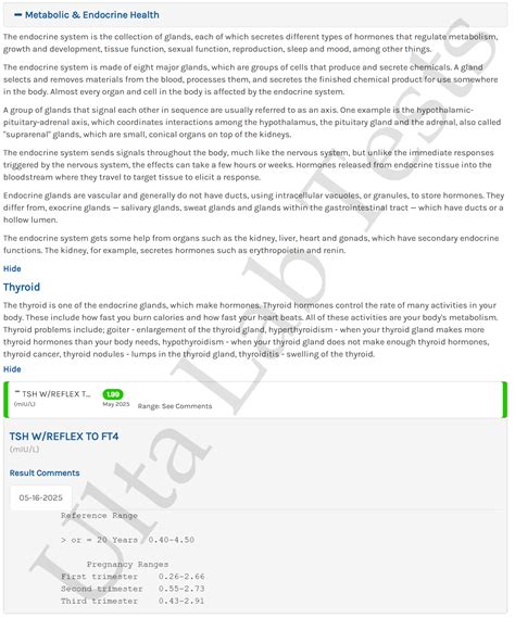 Tsh Test With Reflex To Free T4 Ulta Lab Tests