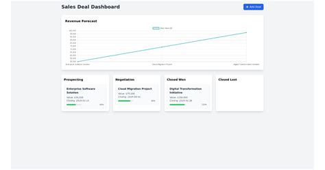 Deal Tracking Dashboard Free React Tailwind Component Deal Tracking Dashboard Free React Tailwind Component