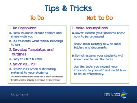 Creating A Paperless Classroom Pdf