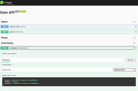 Documenting Api Schemas With Swagger And Zod A Comprehensive Guide Roman Martynenko Tech Blog