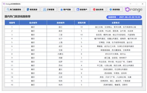 java课程设计 旅游管理系统 旅游管理系统毕业设计java csdn博客