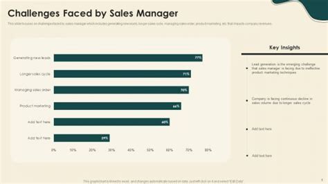 Digital Operations Powerpoint Templates Slides And Graphics