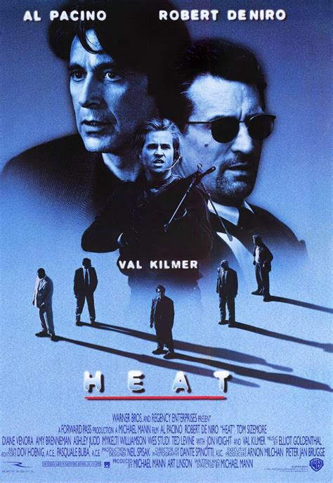 What Has Science Done Heat