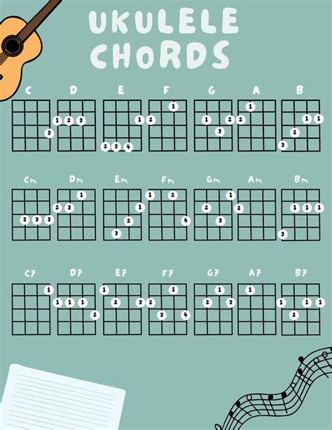 Beginner Ukulele Chord Chart Chord Chart For Learning And Etsy