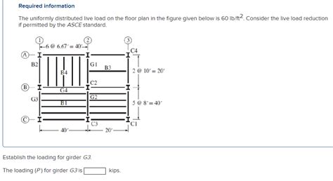 Solved Required Informationthe Uniformly Distributed Live
