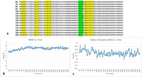 🌟 Deep Netts Unlock The Power Of Deep Learning With Java And Java Deep Netts Posted On The