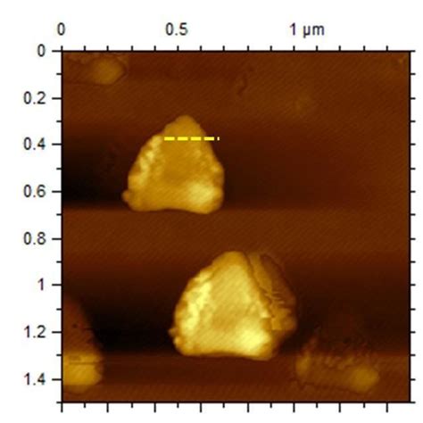 Empad Imaging A Schematic Of The Empad Operation Where A Full