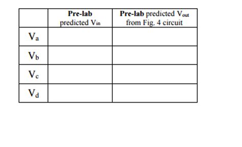 Solved Inverting Amplifier Without Voltage Follower If Chegg