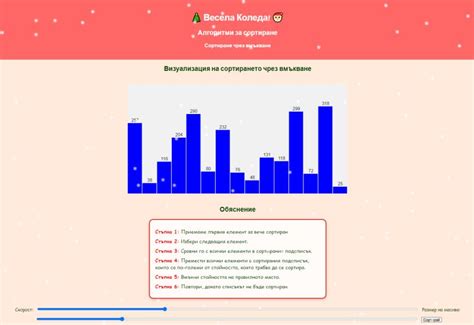 Стилян Иванов On Linkedin Webdevelopment Algorithms Insertionsort