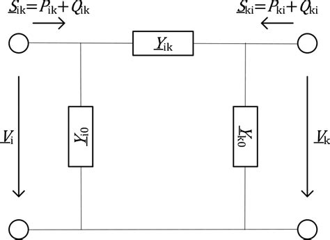 Generalised π‐equivalent Circuit Of Grid Elements Download Scientific Diagram