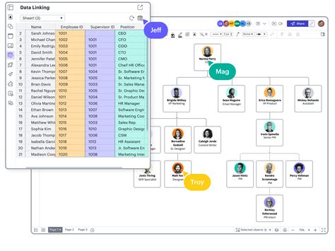 Lucidchart Diagramming Powered By Intelligence