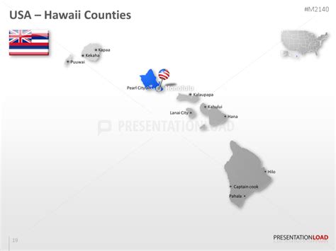 PowerPoint Map United States USA With Counties PresentationLoad