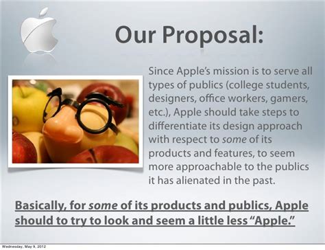 Visual Analysis Of Apple